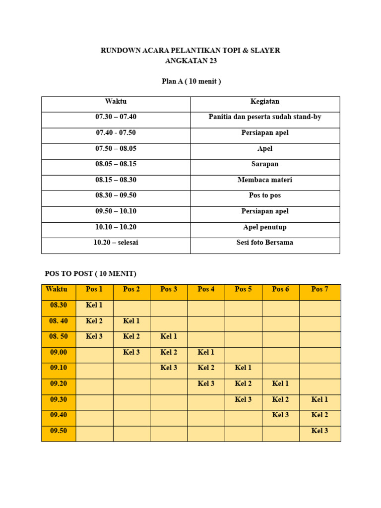 Rundown Acara Pelantikan Angkatan 23 | PDF