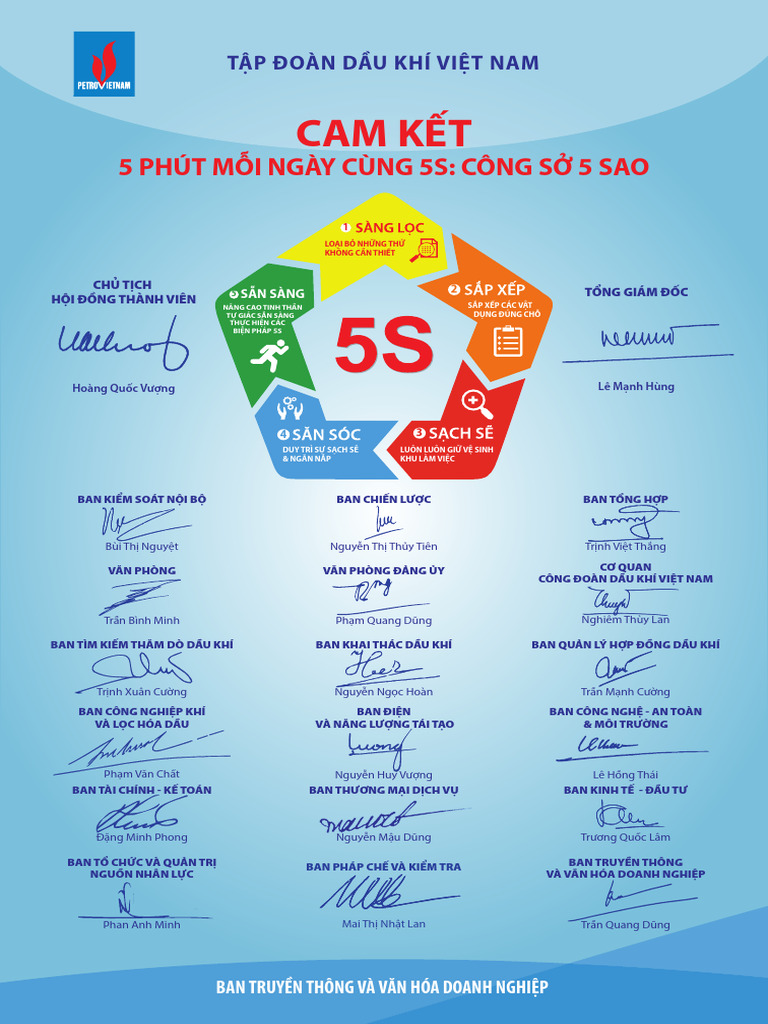 Poster 5S | PDF