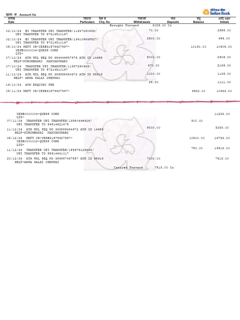 MARY KARISHMA Bank Statment | PDF | Banking | Financial Services