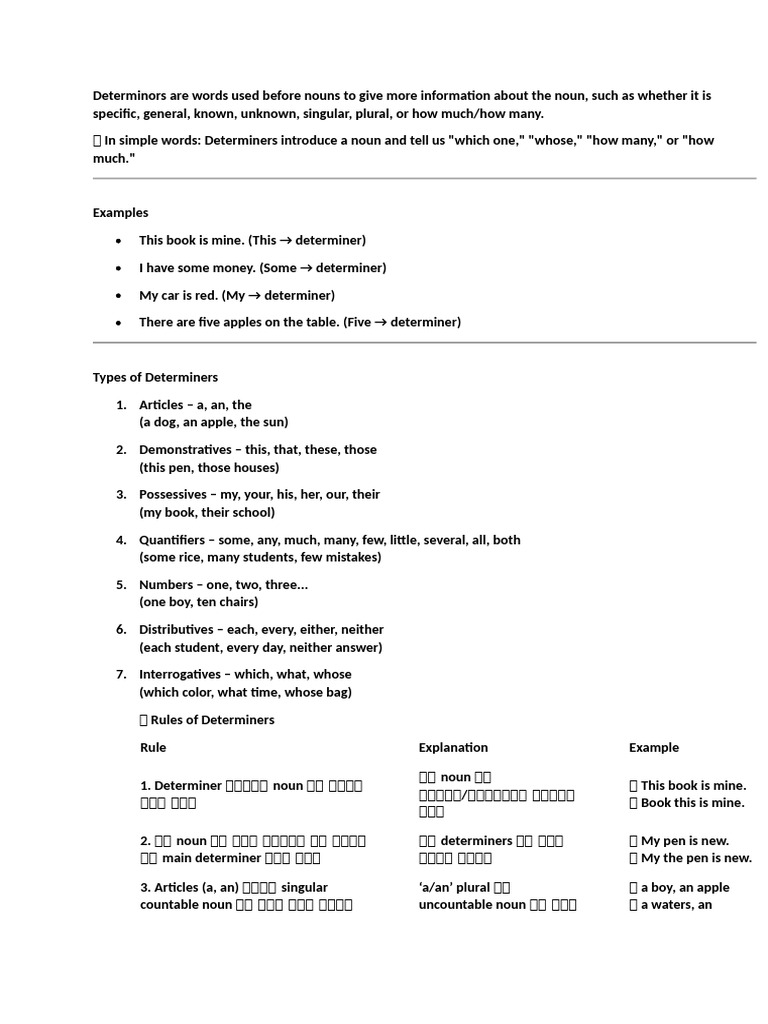 Determinors Are Words Used Before Nouns To Give More Information | PDF ...