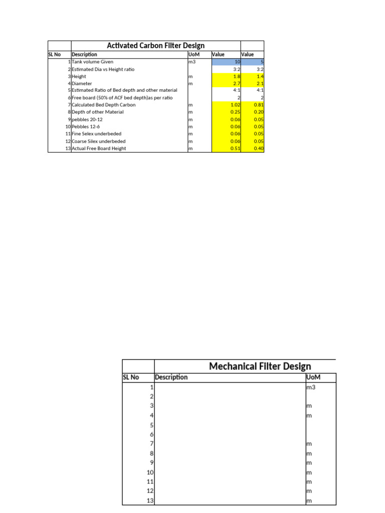 Activated Carbon Filter Design Calculations | PDF | Pump | Fluid Mechanics