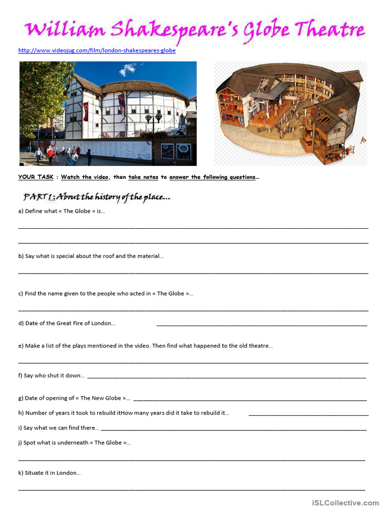 Shakespeare's Globe: History & Features | PDF | William Shakespeare ...
