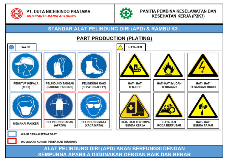 Standar APD dan Rambu K3 di Pabrik | PDF