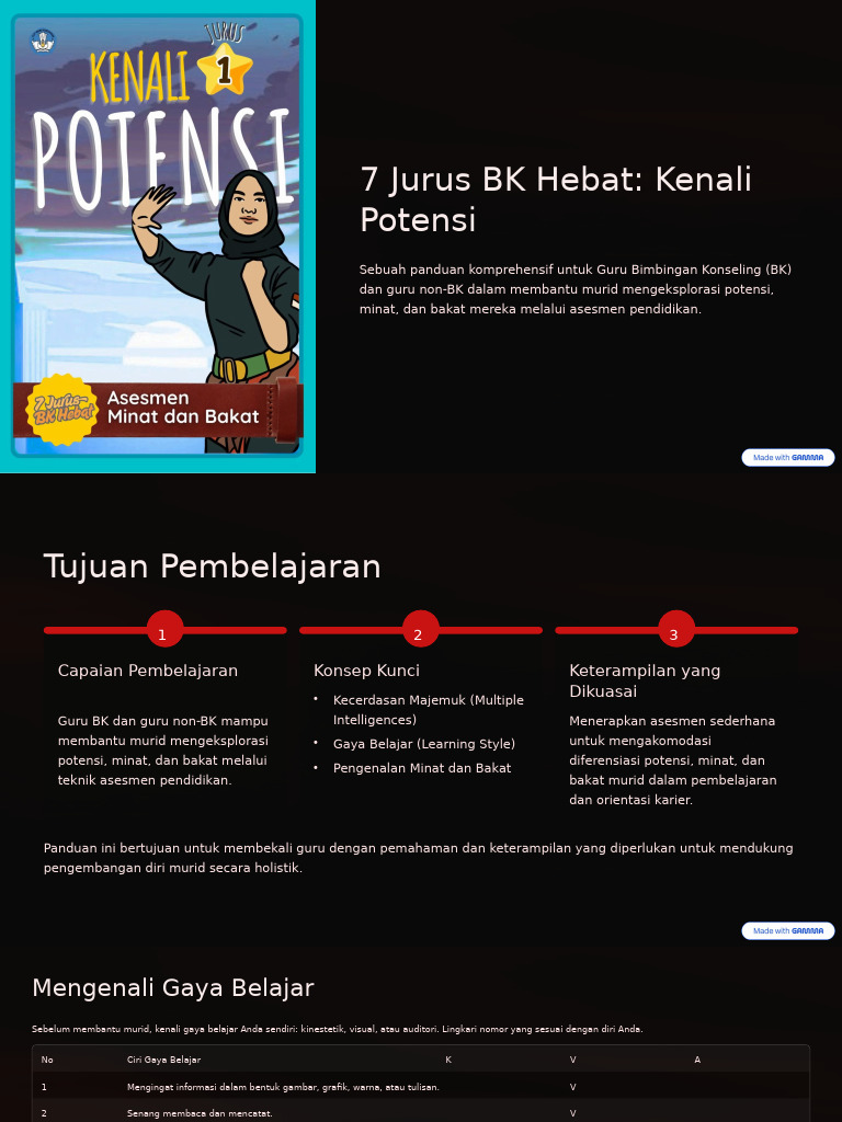 7 Jurus BK Hebat: Kenali Potensi Murid | PDF