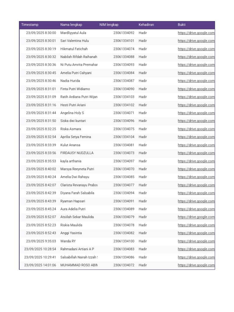 Presensi Pengembangan Produk TM 5 2023C | PDF