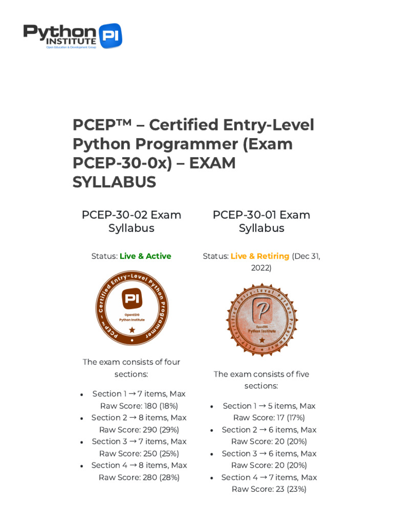 PCEP 30 0x ExamSyllabus | PDF | Python (Programming Language) | Boolean Algebra