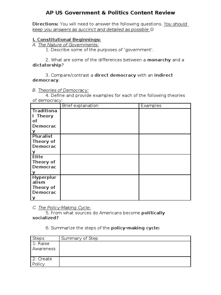 AP Gov Content Review Guide | PDF | Due Process Clause | Supreme Court ...
