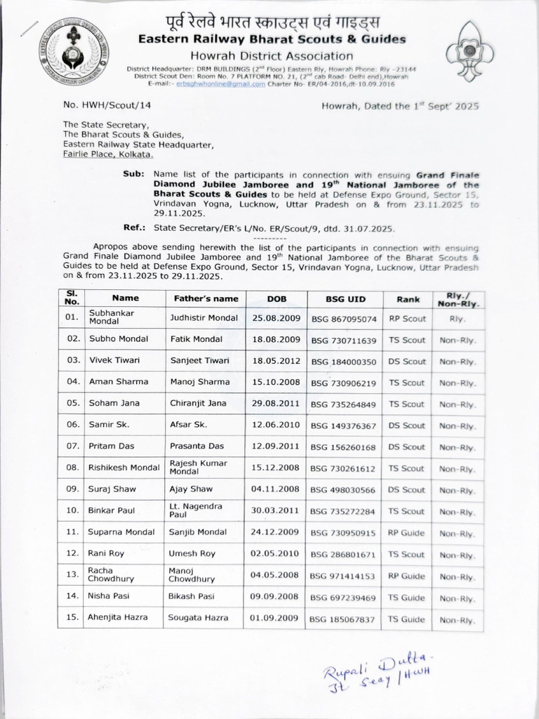 Name List of Participants For Grand Finale Diamond Jubilee Jamboree ...