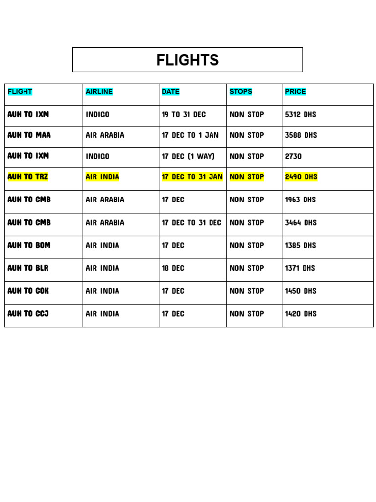 Flights | PDF