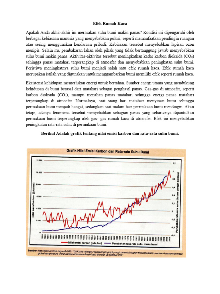 Literasi Efek Rumah Kaca | PDF