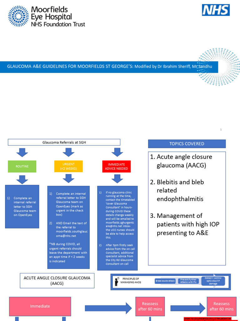 Glaucoma A&E Management Guidelines | PDF | Glaucoma | Ophthalmology