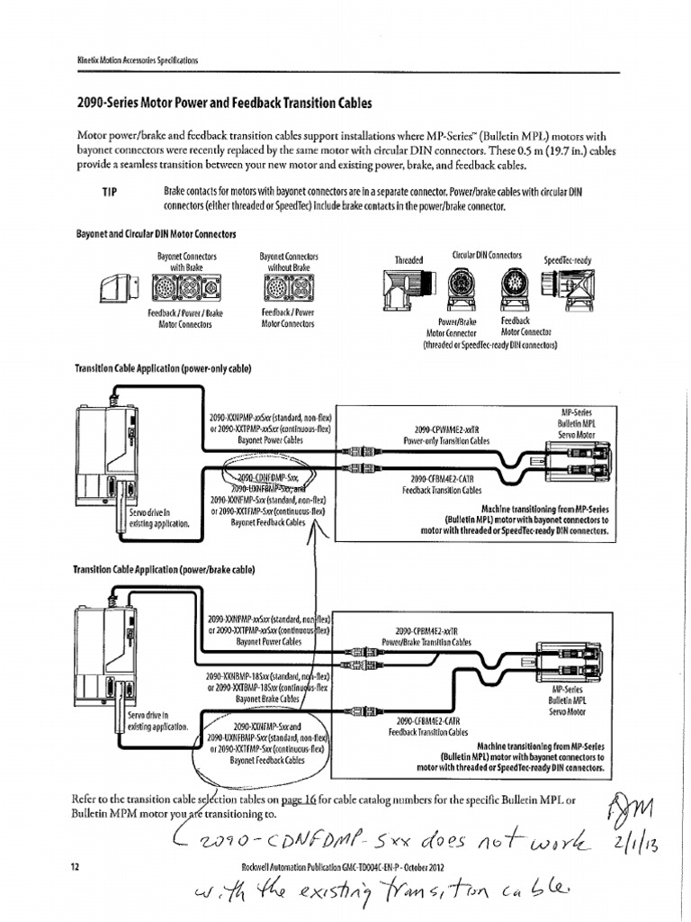 Cable AB | PDF