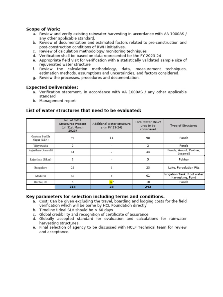 Rainwater Harvesting Verification Scope | PDF