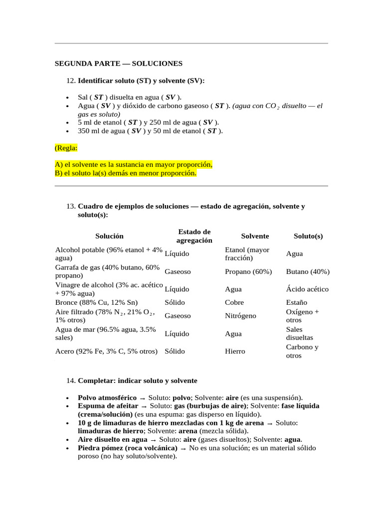 Trab Pr-ctico n2- Sist Materiales Soluc | PDF | Agua | Solvente