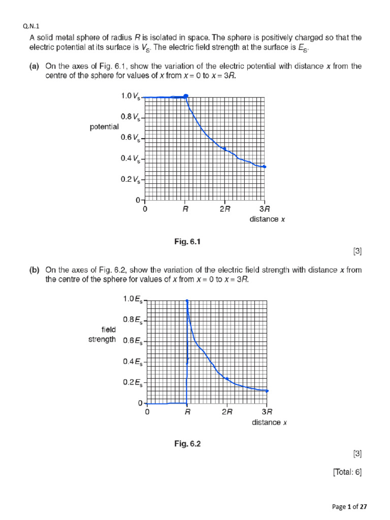 Non Uniform Electric Field Solution | PDF