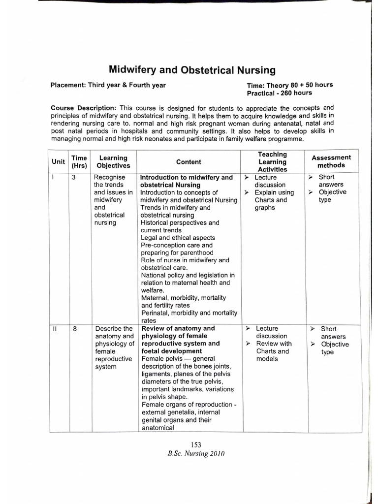 OB-GYN Nursing Course Syllabus | PDF | Childbirth | Postpartum Period