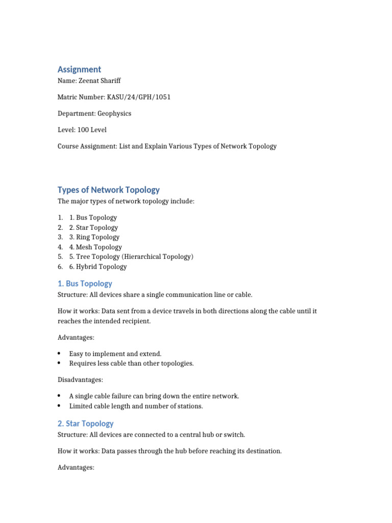 Updated Network Topology Assignment Zeenat Shariff | PDF | Network ...
