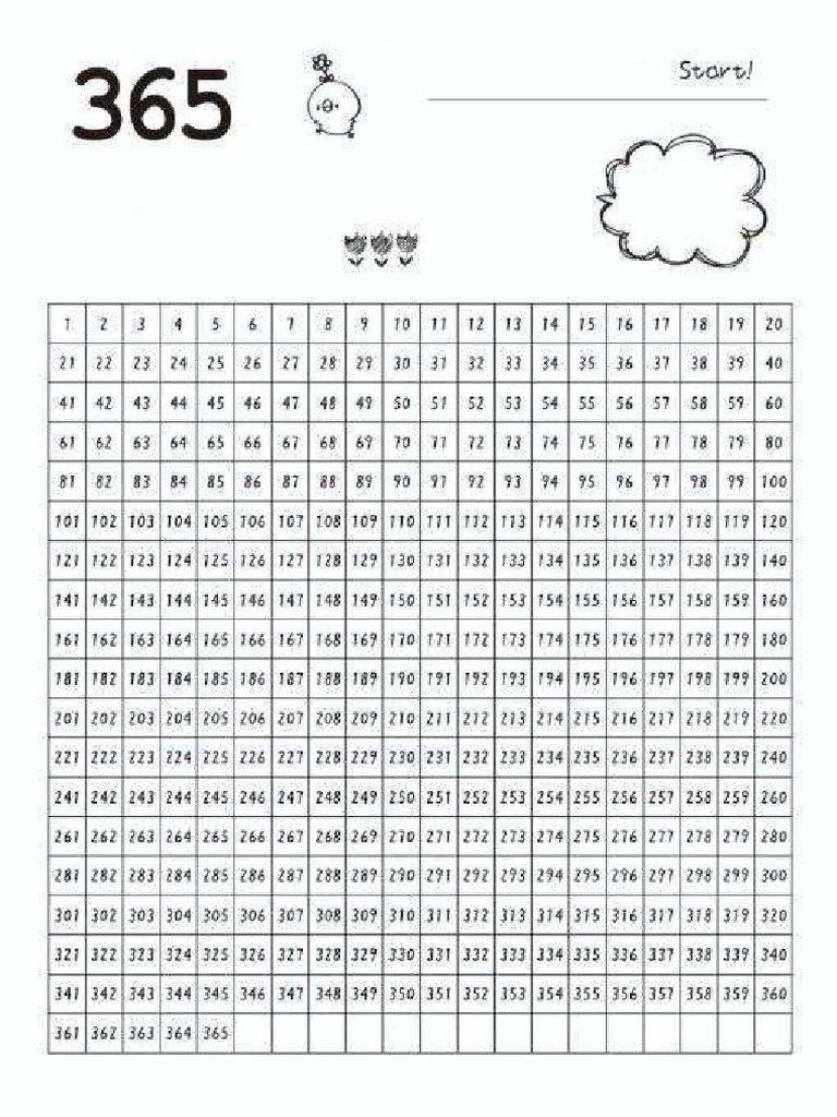 365 Days | PDF