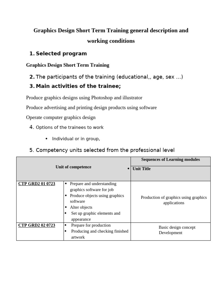 Program Descriptions of Graphics Design | PDF | Graphics | Graphic Design