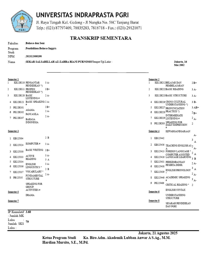 Cetak-Transkrip-202312500190 Semester 1,2,3,4 | PDF | Communication ...