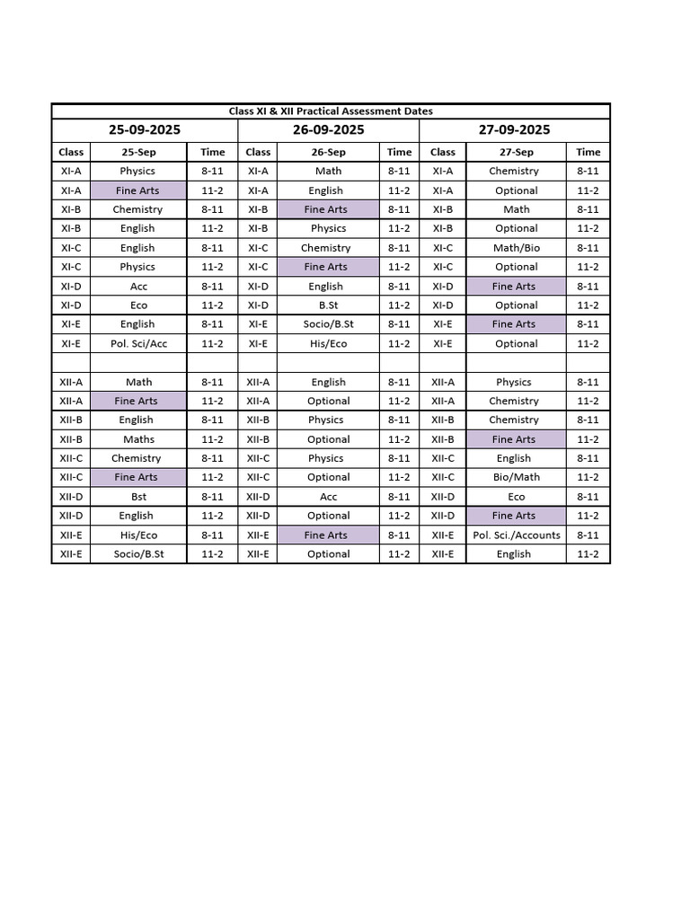 Practical Schedule | PDF