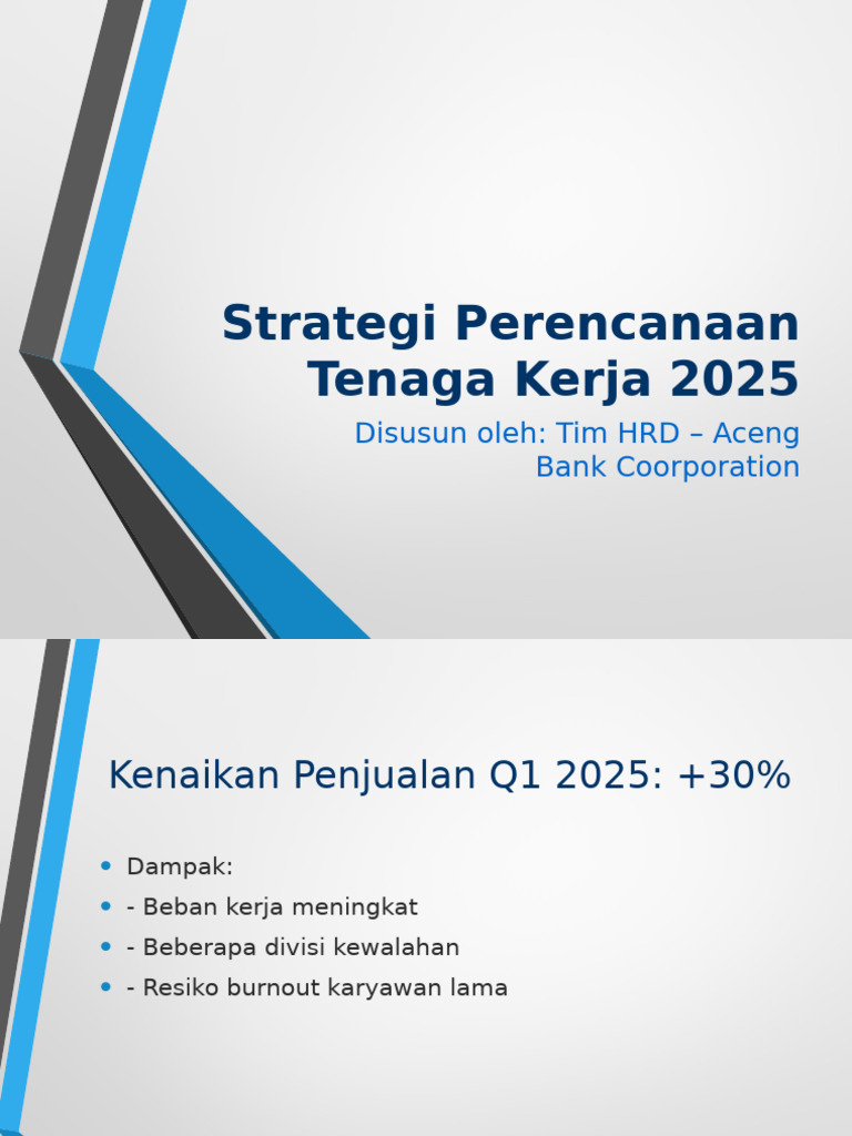 Strategi Tenaga Kerja 2025 Professional | PDF