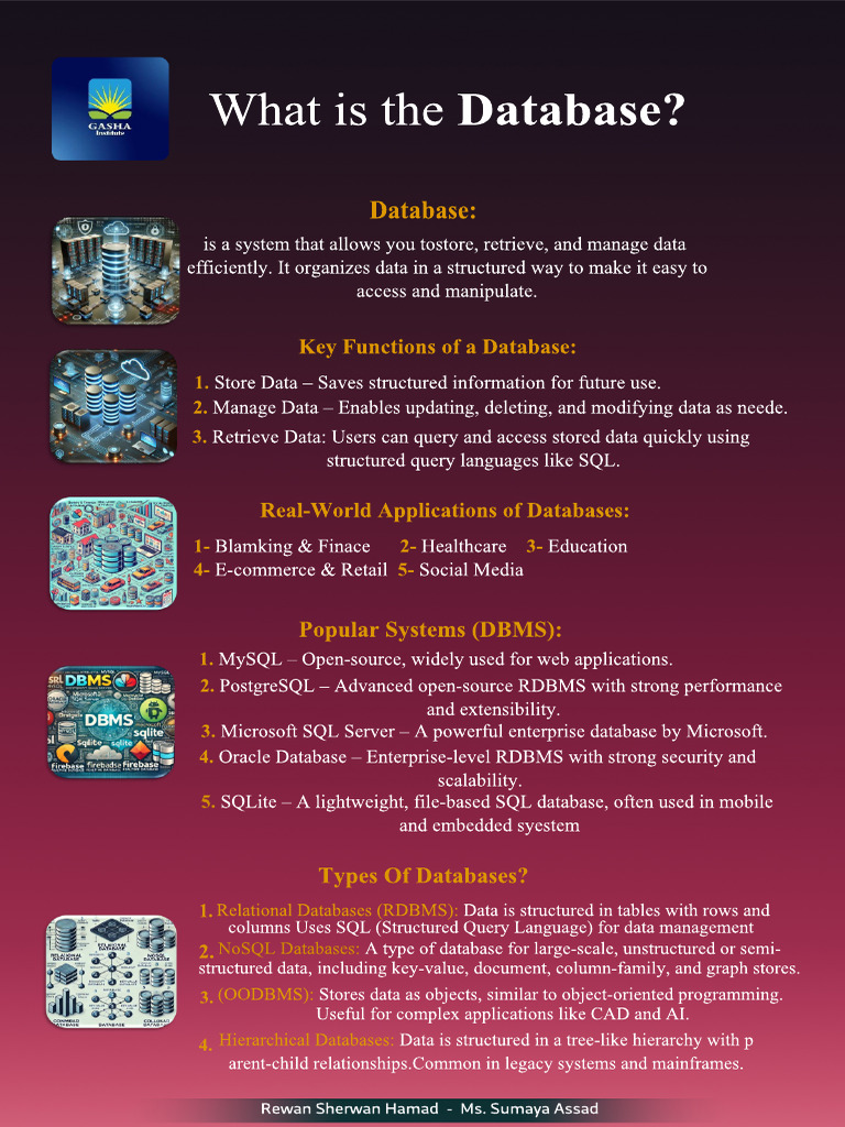POSTER DATABASE Gasha Institute | PDF | Databases