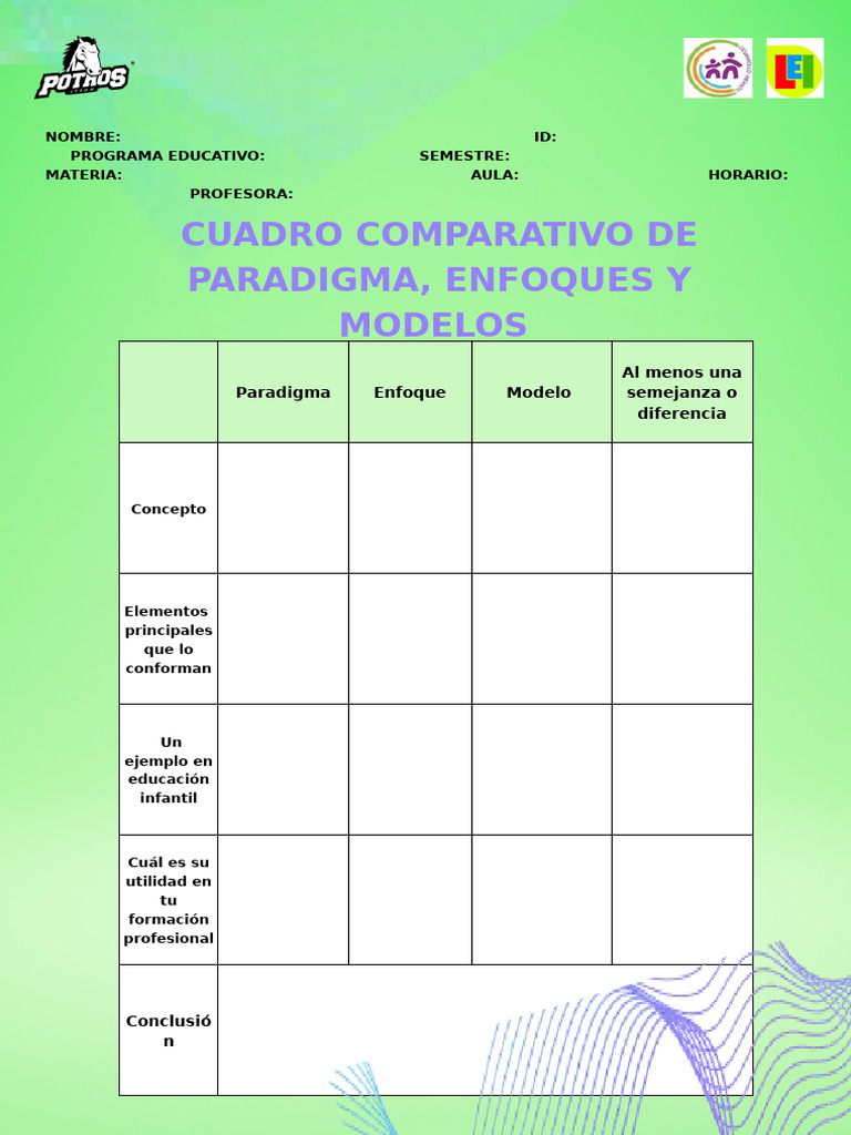 Cuadro Comparativo. Enfoques, Modelos y Paradigmas | PDF