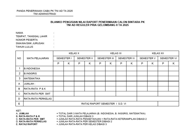 Blanko Rata2 Raport Caba Gel II Ta 2025 | PDF