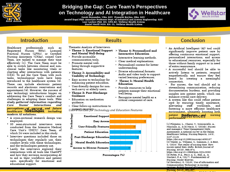 HSPI25 Poster 4757 2 | PDF | Usability | Nursing