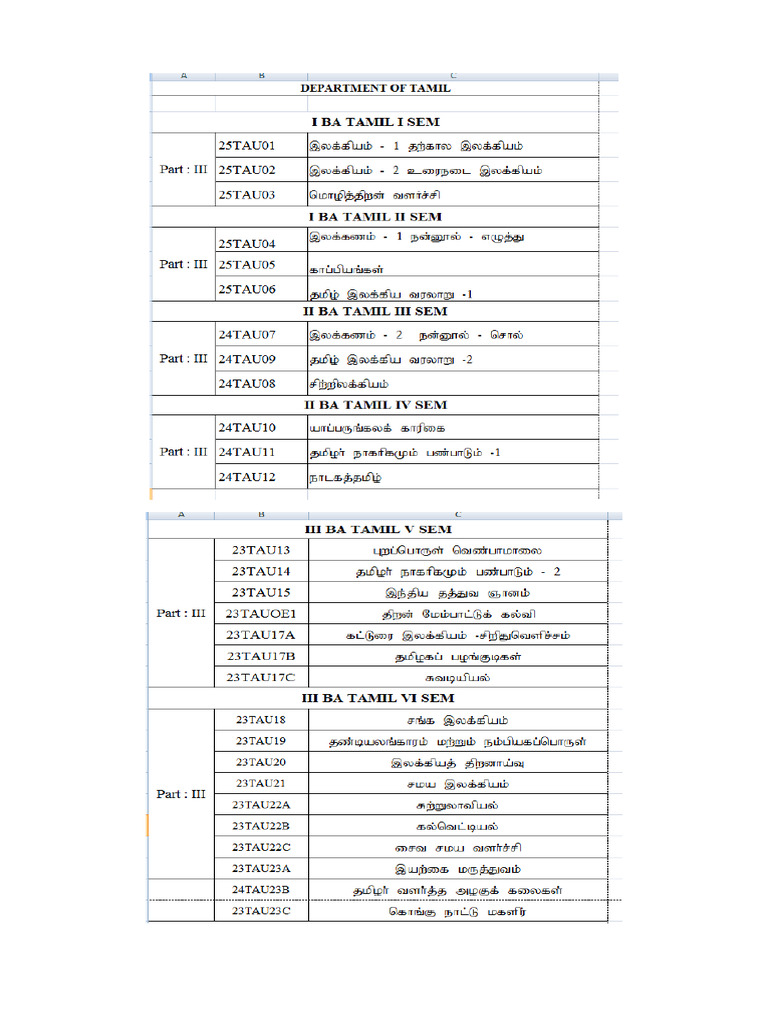Tamil-Part III Ecc | PDF