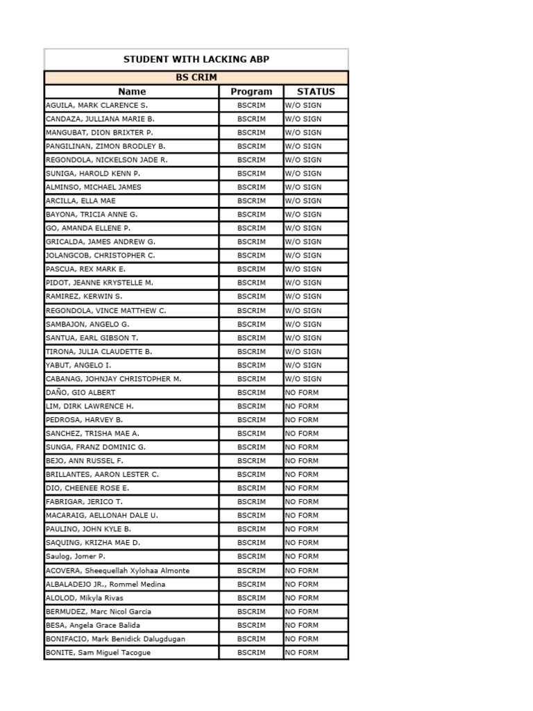 BSCRIM Student Status Report | PDF