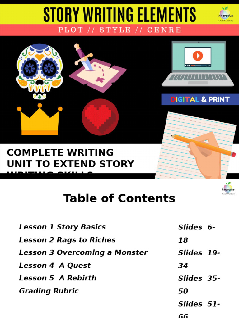 2 - Edited Story Elements Creative Writing Unit Theme Plot Genre in ...