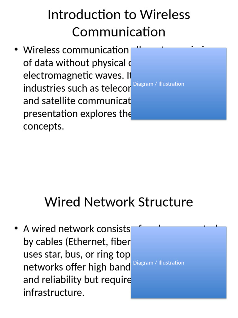 Introduction To Wireless Communication With Diagrams | PDF | Mimo ...