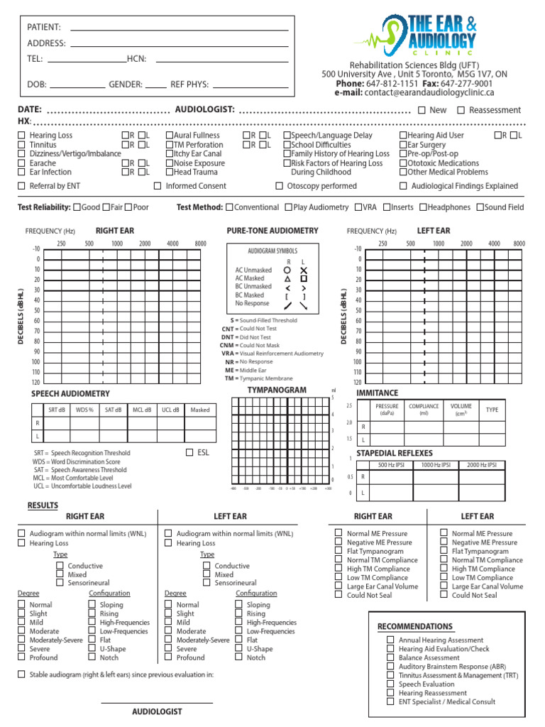 Audiogram Assessment and Findings | PDF | Hearing Loss | Human Head And ...
