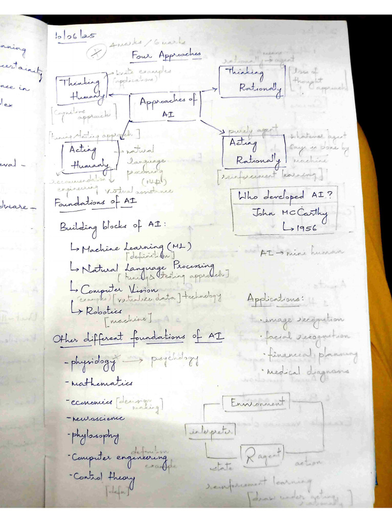 AI Notes | PDF