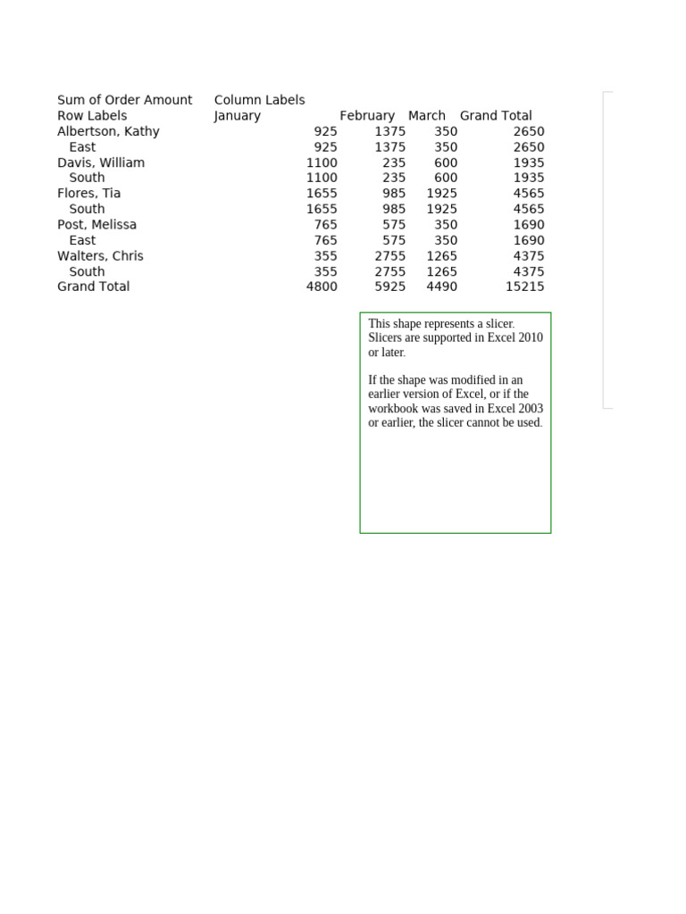 Workbook - Activity 3-Lec 8 | PDF