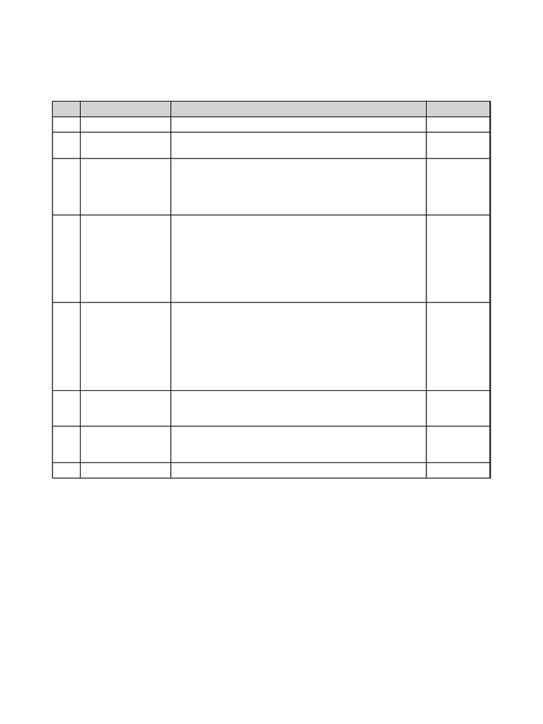 Draft Cattle Judging Scorecard | PDF