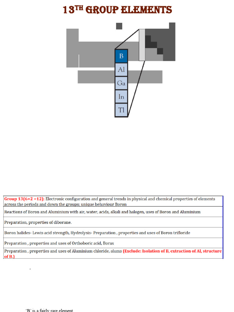 (Read After NCERT) 13th Group Advanced Notes | PDF | Aluminium ...
