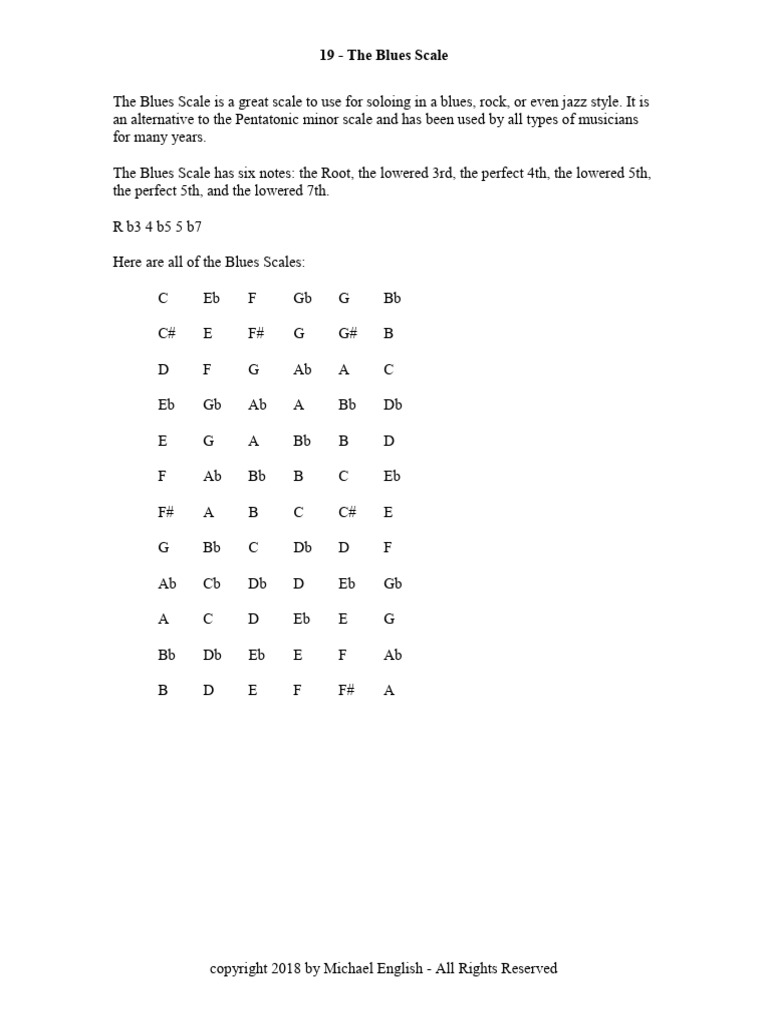 Understanding the Blues Scale | PDF