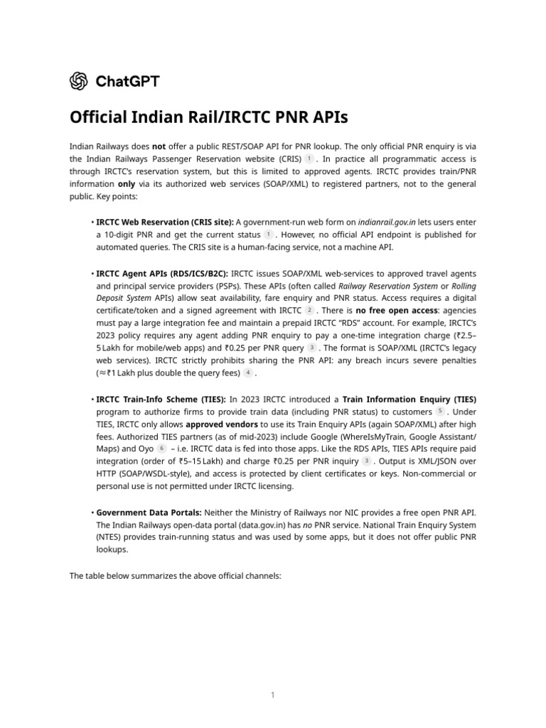 IRCTC PNR API Access Overview | PDF | Web Service | Soap