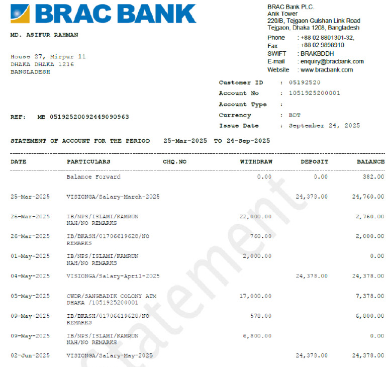 Brac Bank Statement | PDF