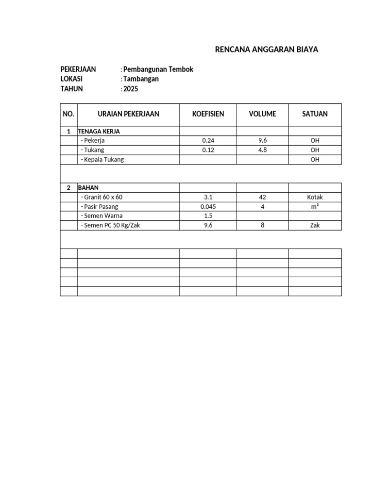 Contoh Rab Pondasi | PDF