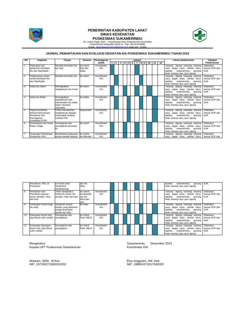 Jadwal Pemantauan Dan Evalu | PDF