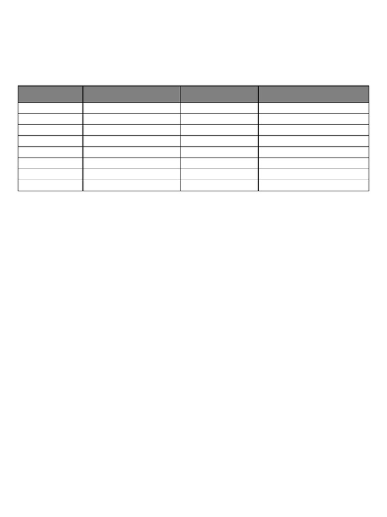 Toyota Axle Code Chart | PDF