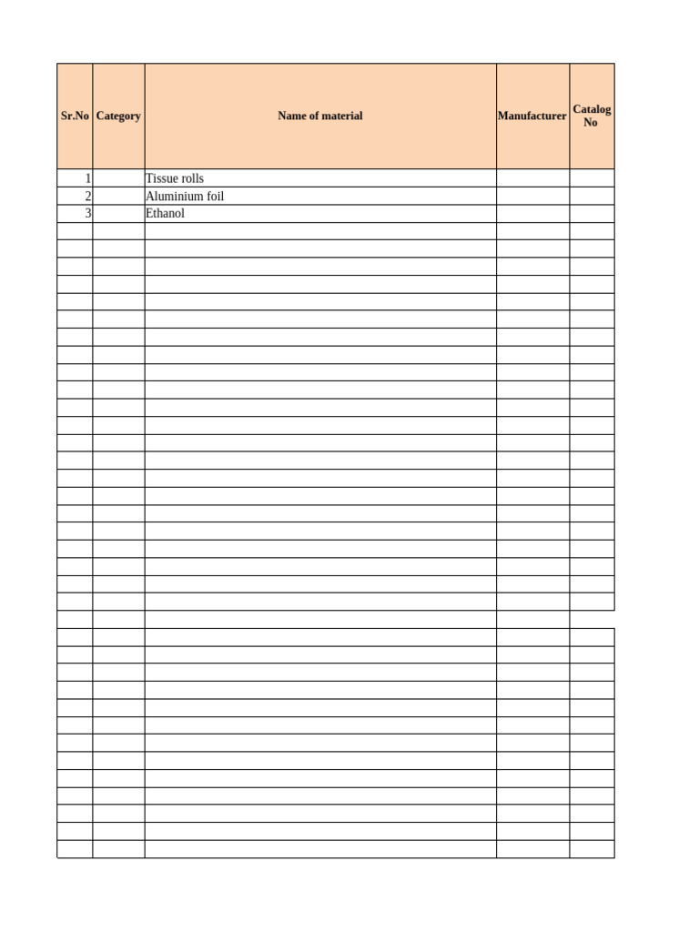 Lab Consumables | PDF