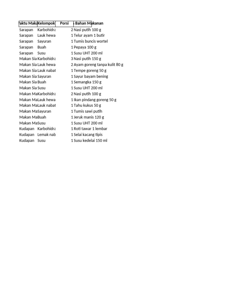 Menu_Sehari_Anak_9_12_Tahun_2000kkal | PDF