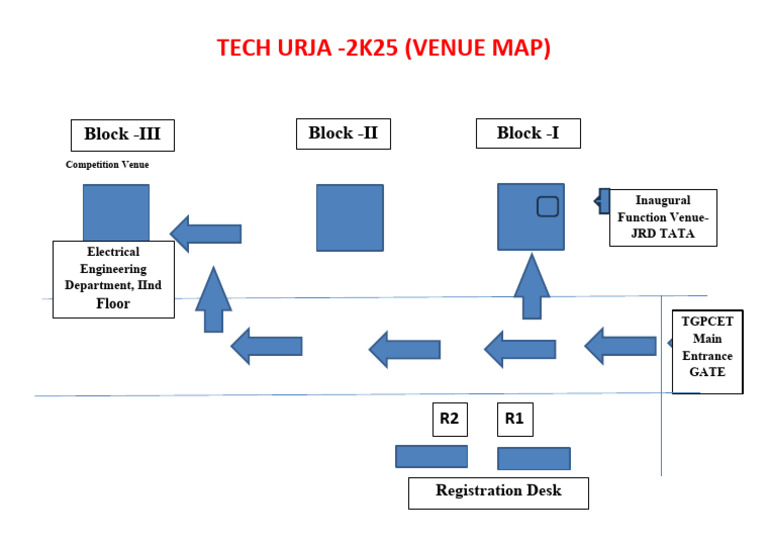 Venue Map | PDF