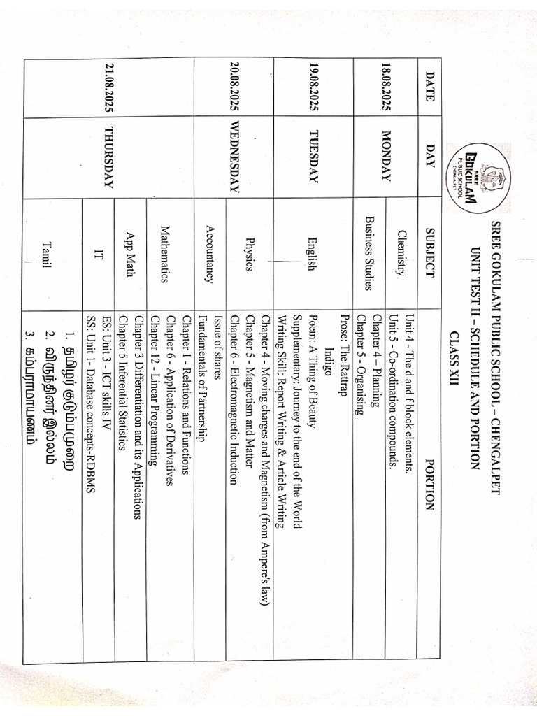 Class XII - Unit Test II - Schedule & Portion | PDF