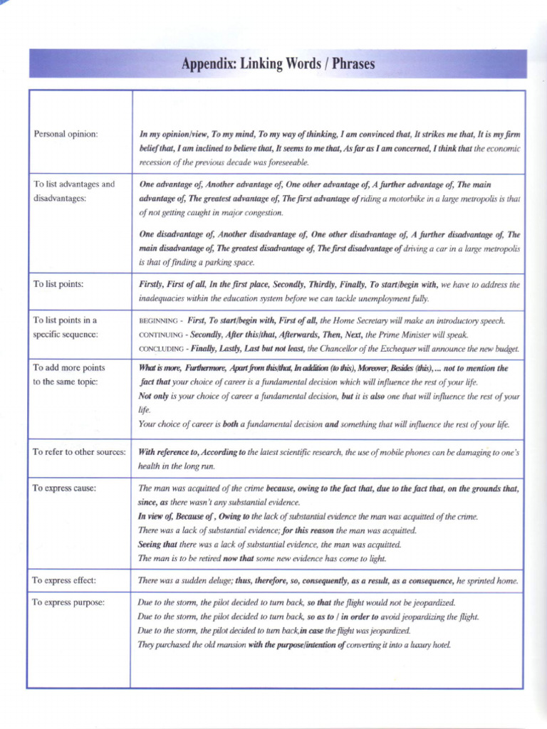 Successful Writing - Proficiency - Expressions | PDF